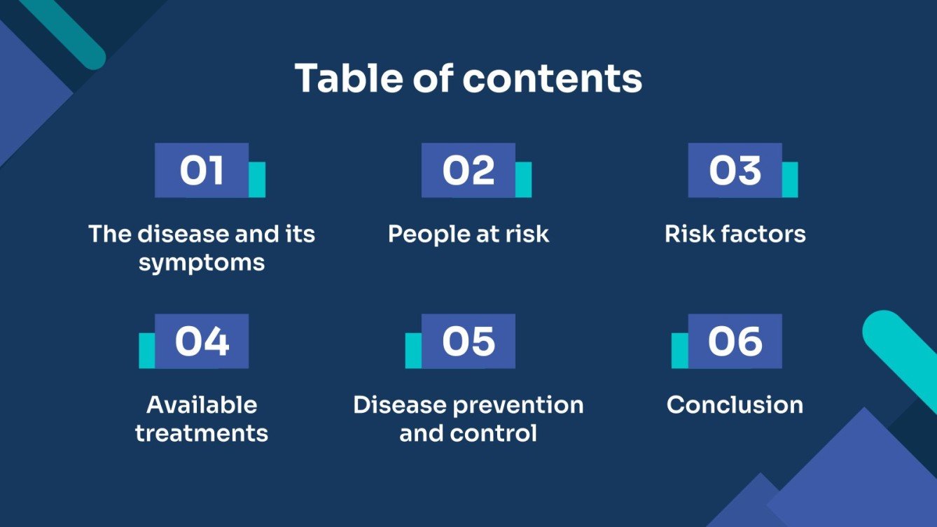 Parathyroid Cancer Presentation