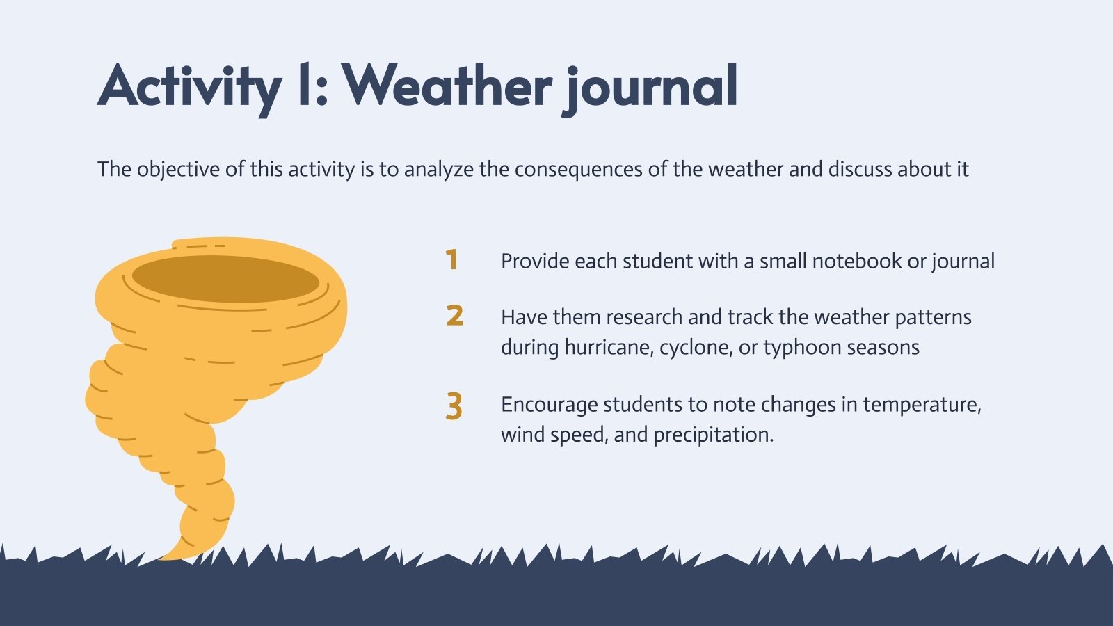 Hurricane, Cyclone and Typhoon Lesson for Elementary