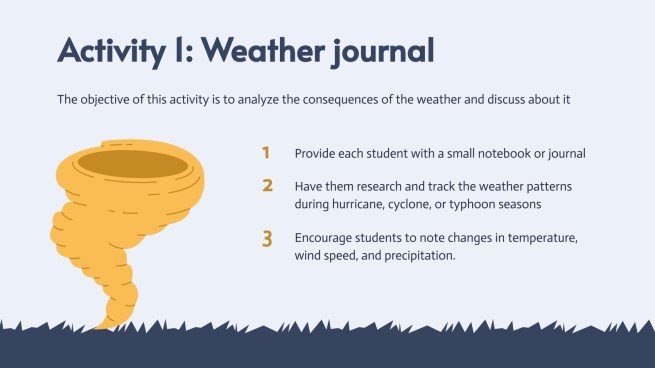 Hurricane, Cyclone and Typhoon Lesson for Elementary