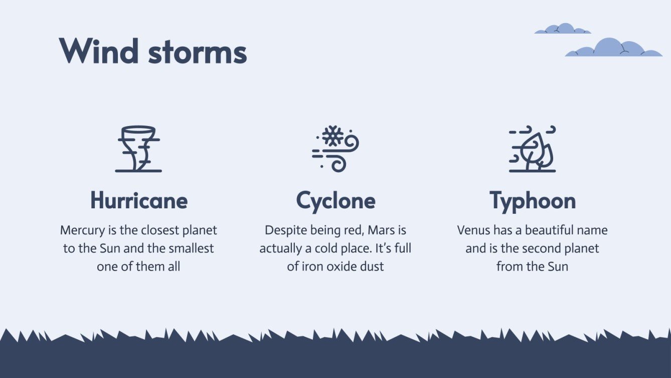 Hurricane, Cyclone and Typhoon Lesson for Elementary