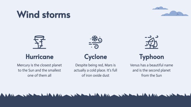 Hurricane, Cyclone and Typhoon Lesson for Elementary