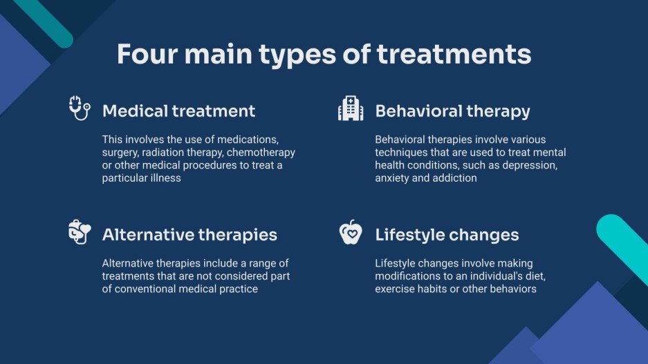 Parathyroid Cancer Presentation
