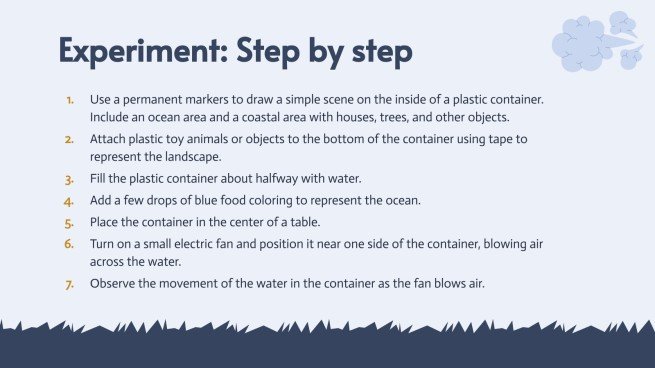 Hurricane, Cyclone and Typhoon Lesson for Elementary