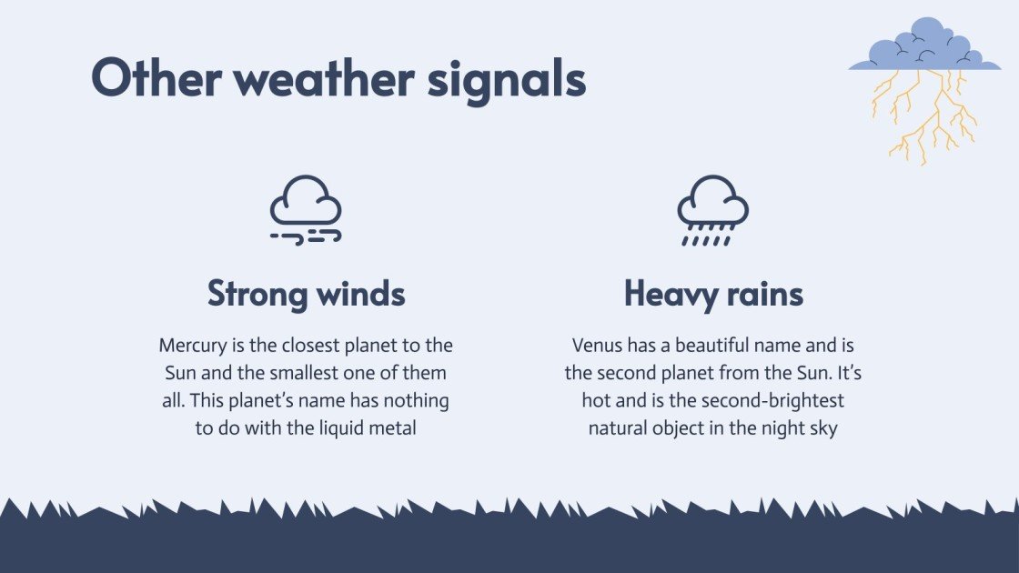Hurricane, Cyclone and Typhoon Lesson for Elementary