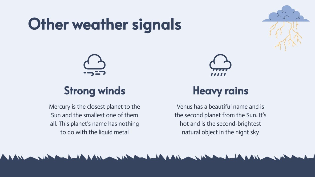 Hurricane, Cyclone and Typhoon Lesson for Elementary