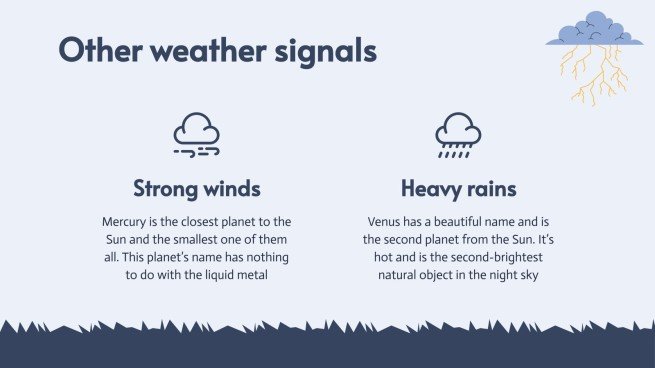 Hurricane, Cyclone and Typhoon Lesson for Elementary
