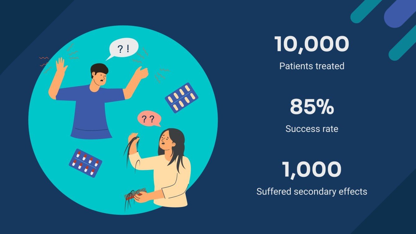 Parathyroid Cancer Presentation