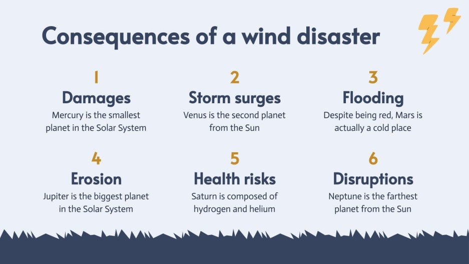 Hurricane, Cyclone and Typhoon Lesson for Elementary