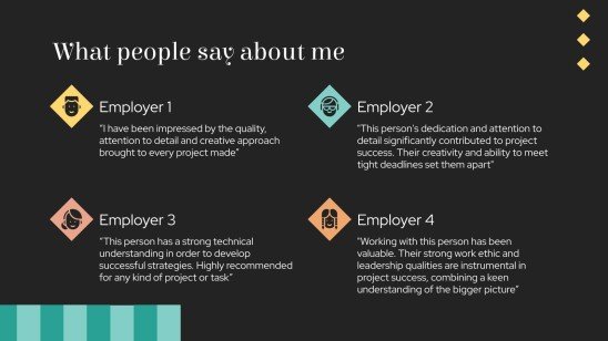 Abstract and Modern Portfolio Presentation