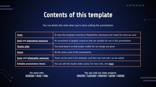 Technological Pitch Deck Presentation