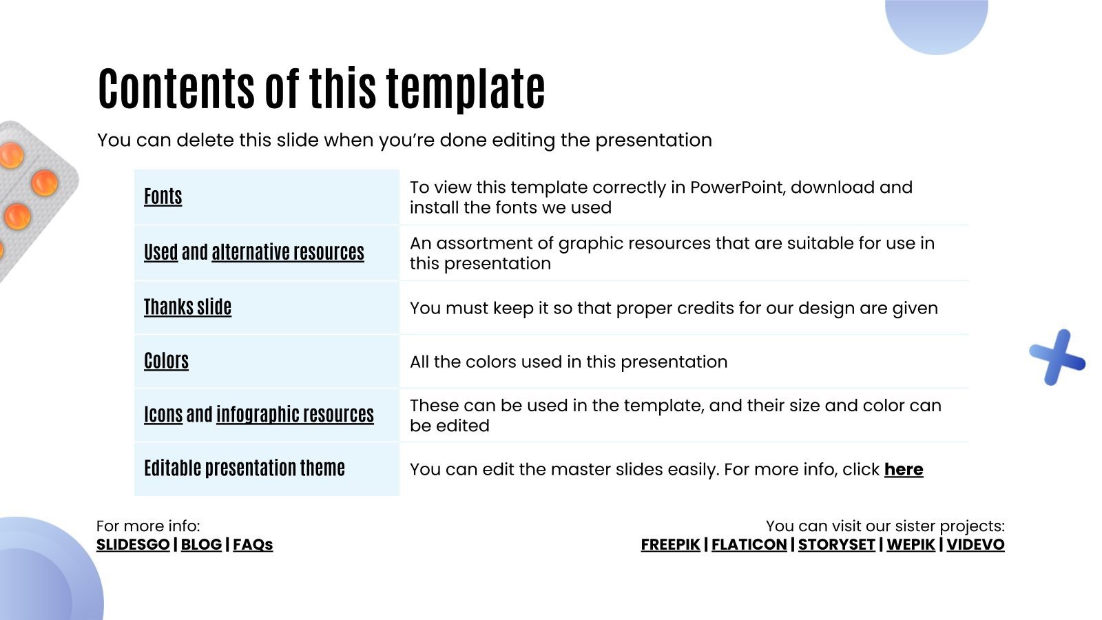 Contraceptive Clinic Presentation
