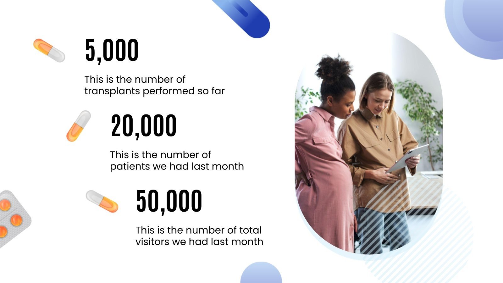 Contraceptive Clinic Presentation