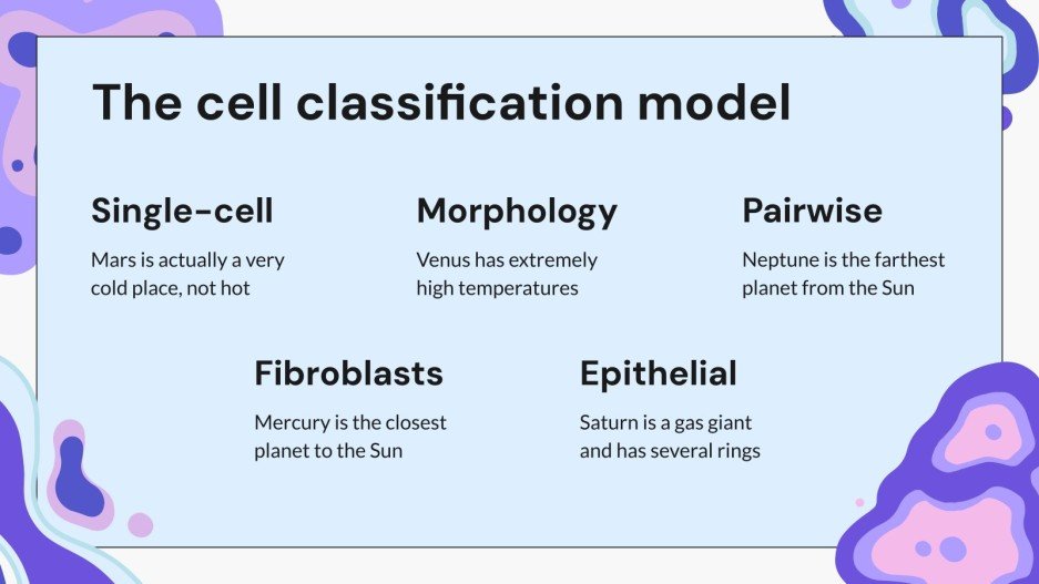 Cellular Morphology Presentation