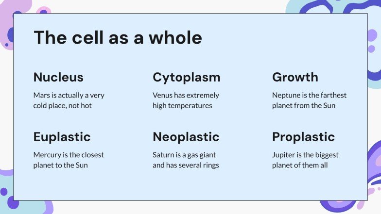 Cellular Morphology Presentation