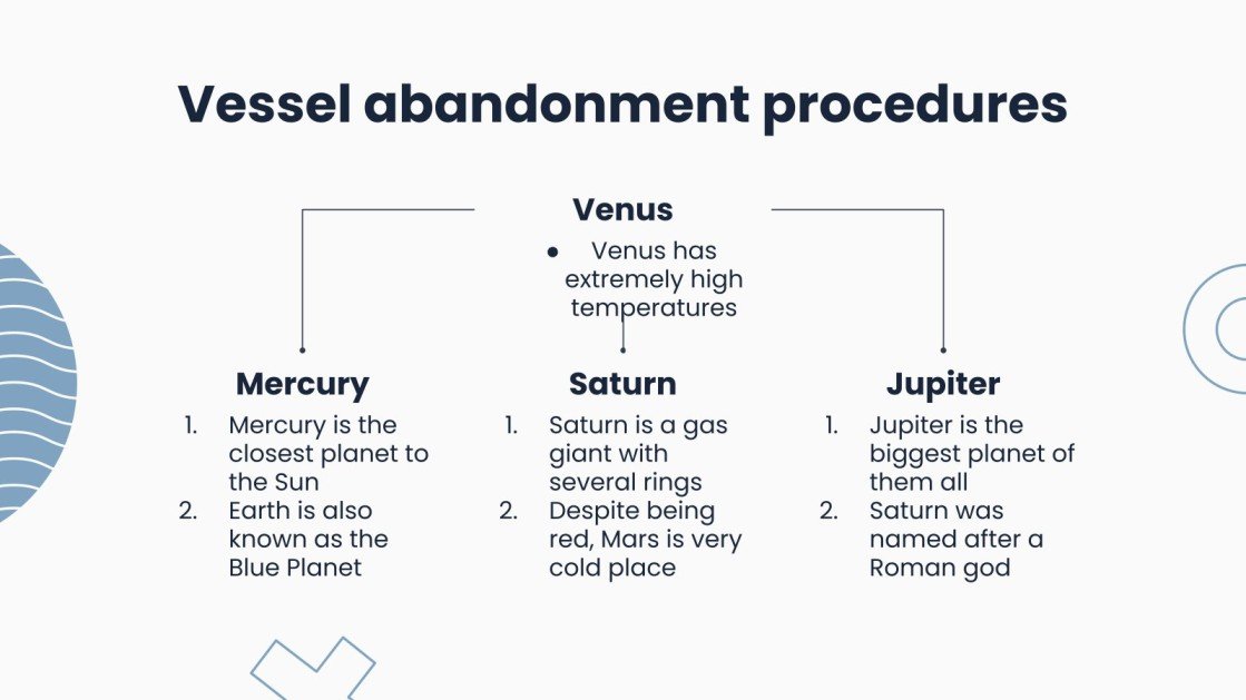 Safety Protocols for Sailing Presentation