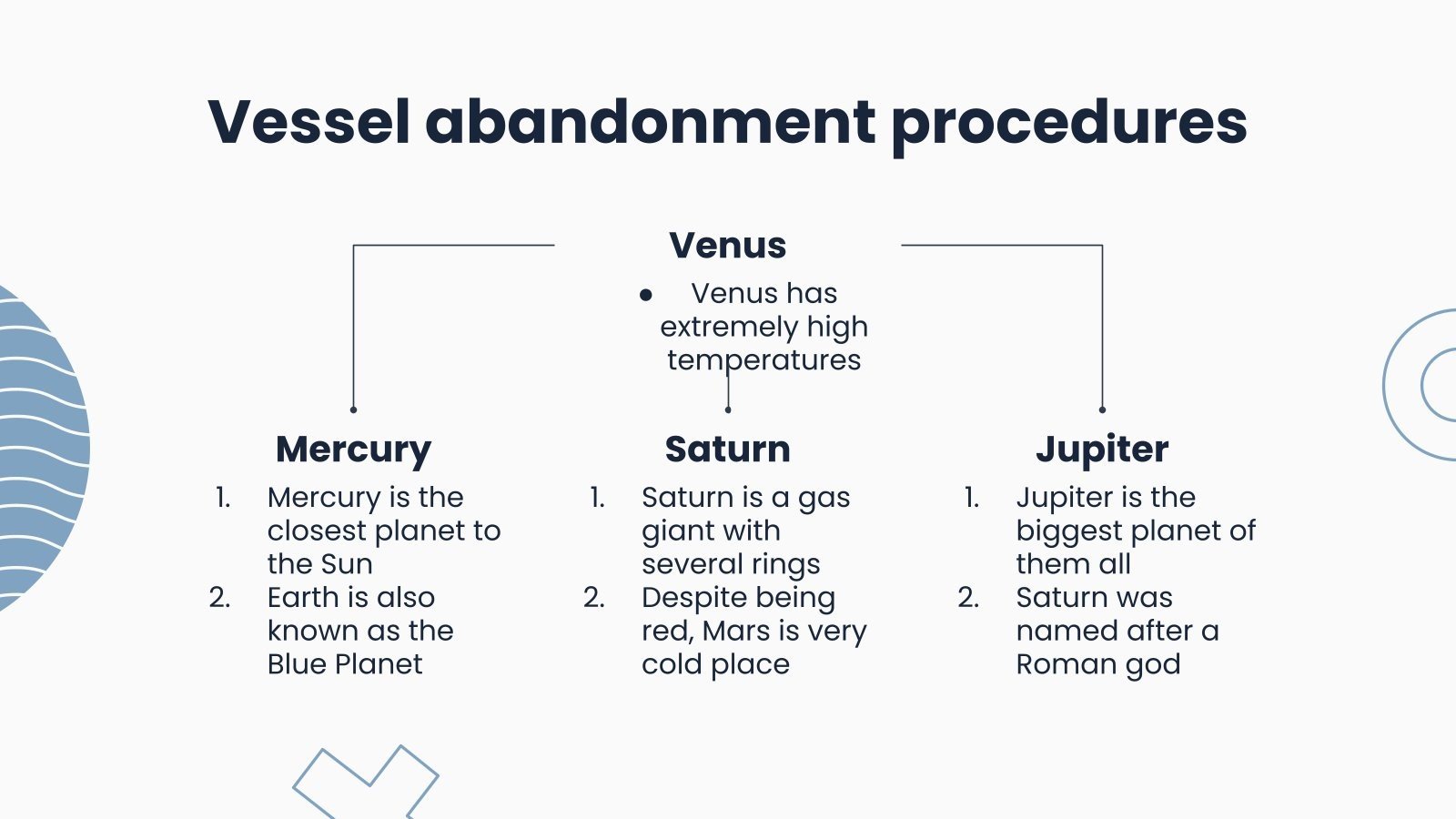 Safety Protocols for Sailing Presentation