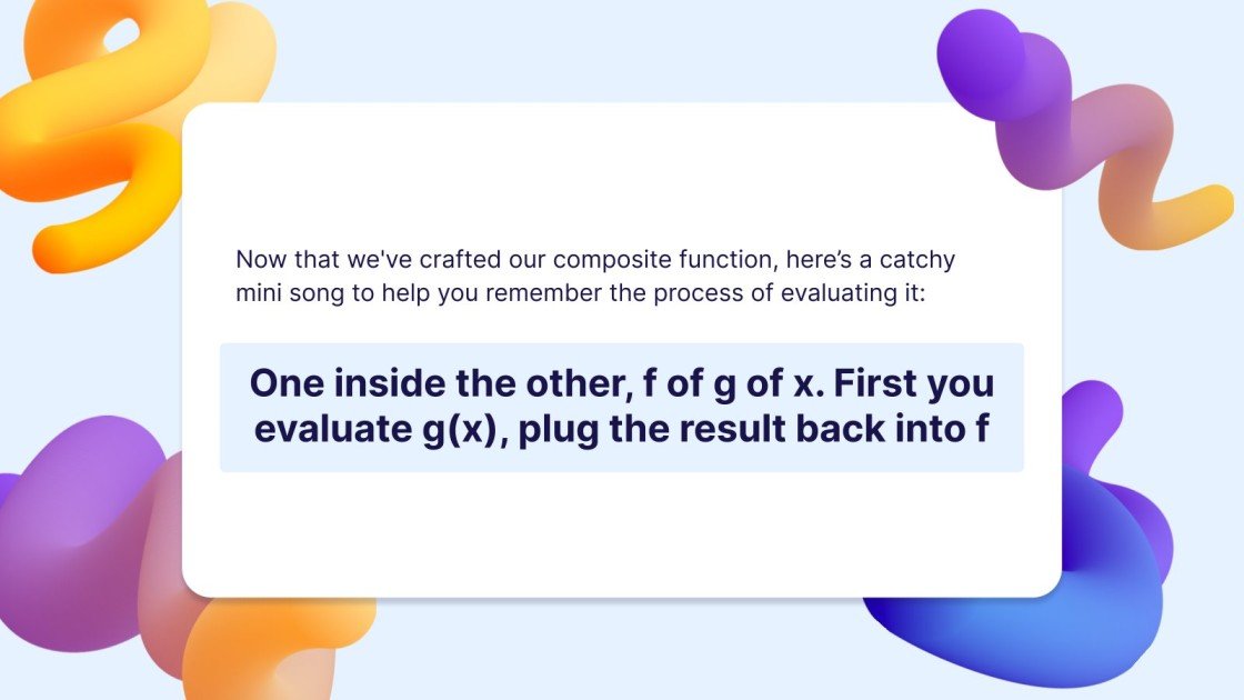 Composite Functions Presentation