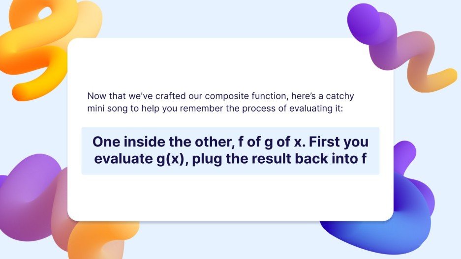 Composite Functions Presentation