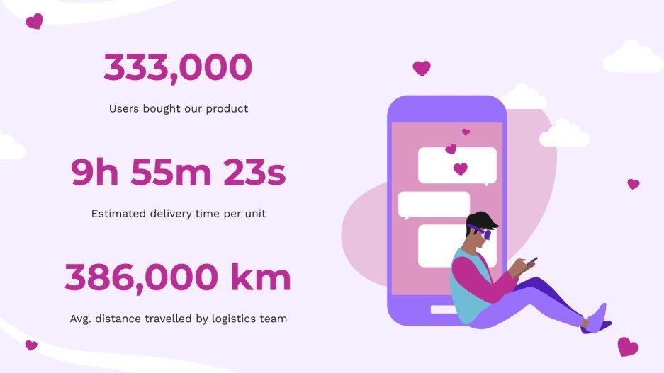 Metaverse Dating App Pitch Deck Presentation