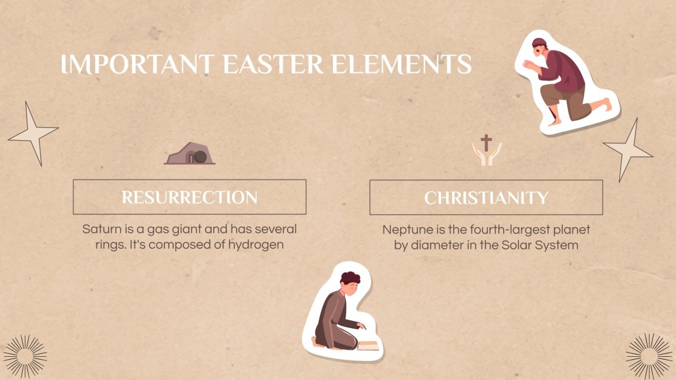 Religion Subject for Middle School: Christian Easter