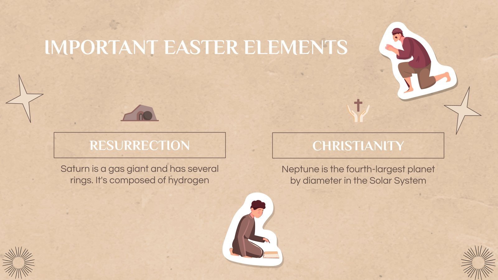 Religion Subject for Middle School: Christian Easter