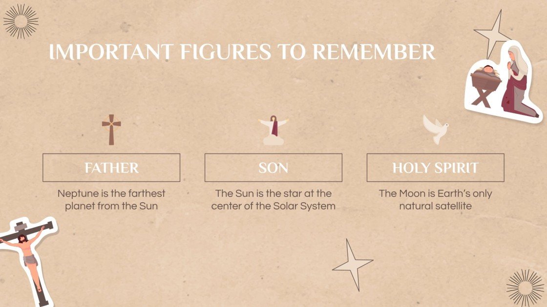 Religion Subject for Middle School: Christian Easter