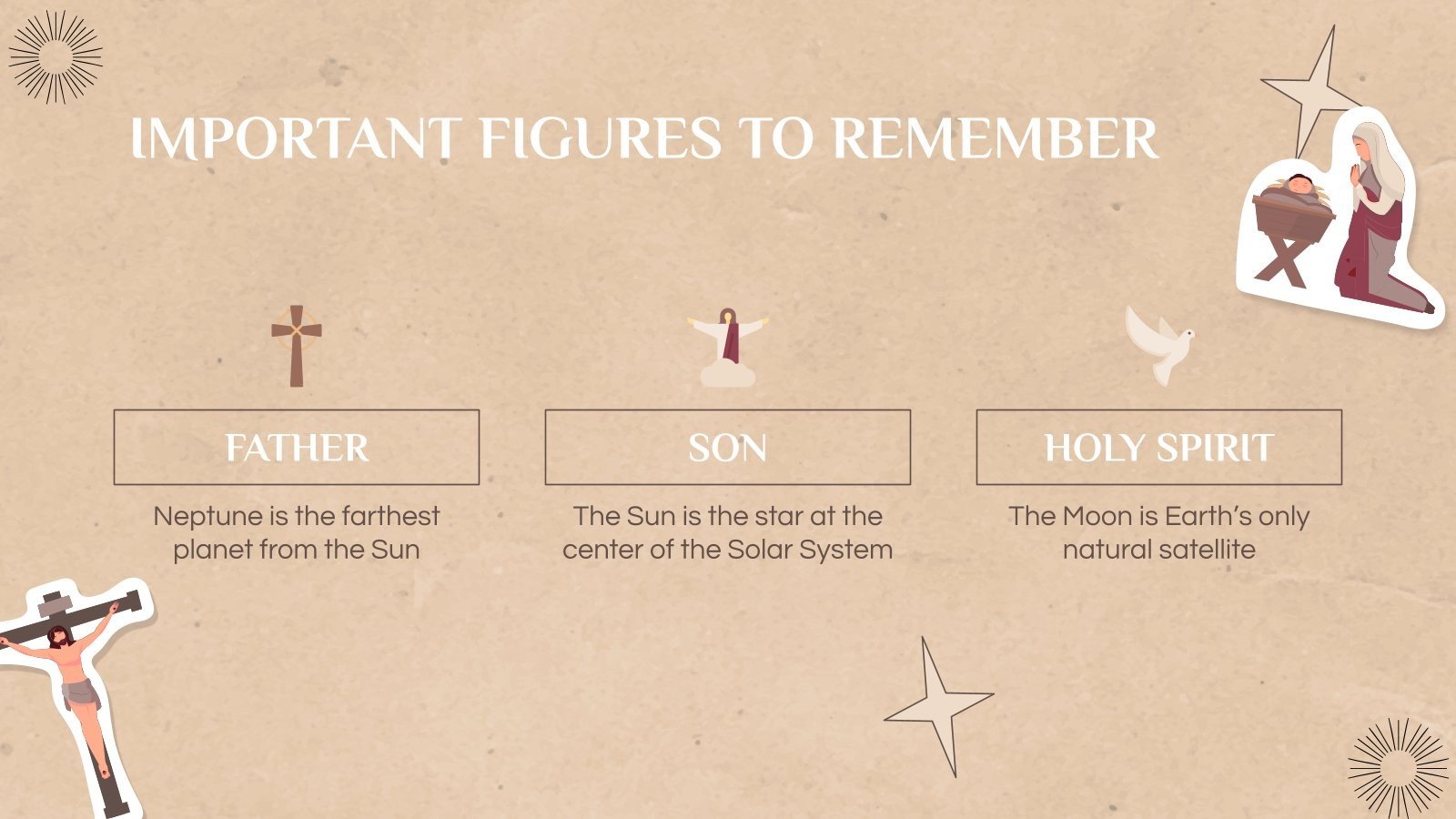 Religion Subject for Middle School: Christian Easter