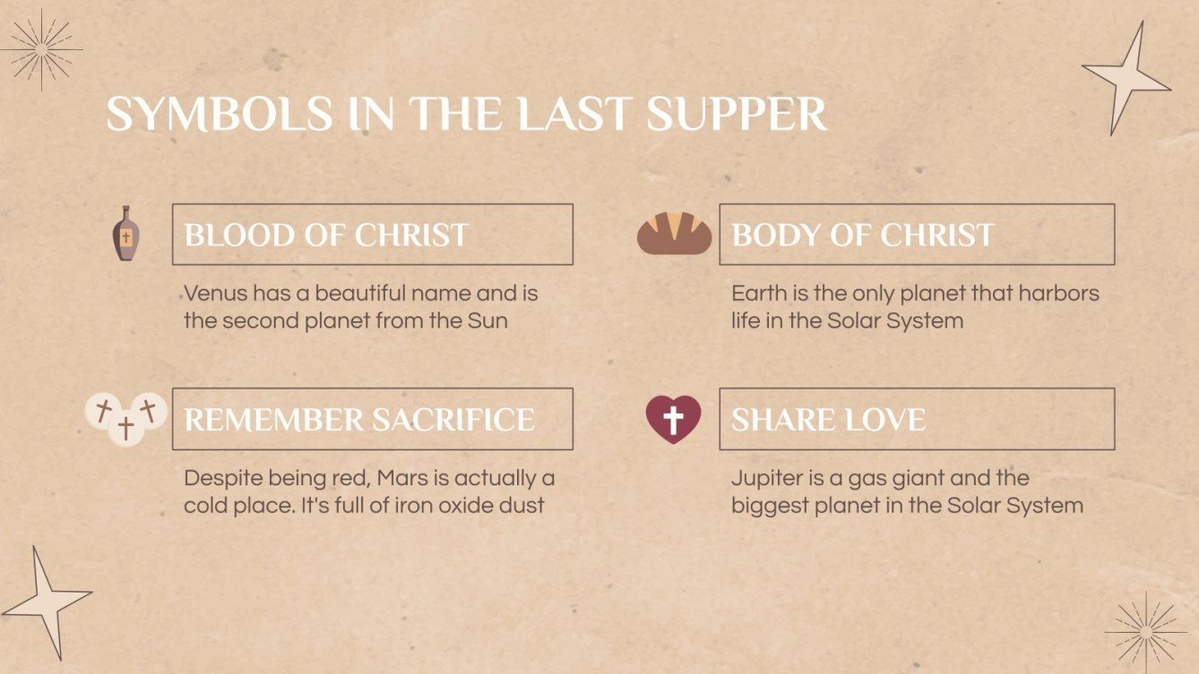 Religion Subject for Middle School: Christian Easter