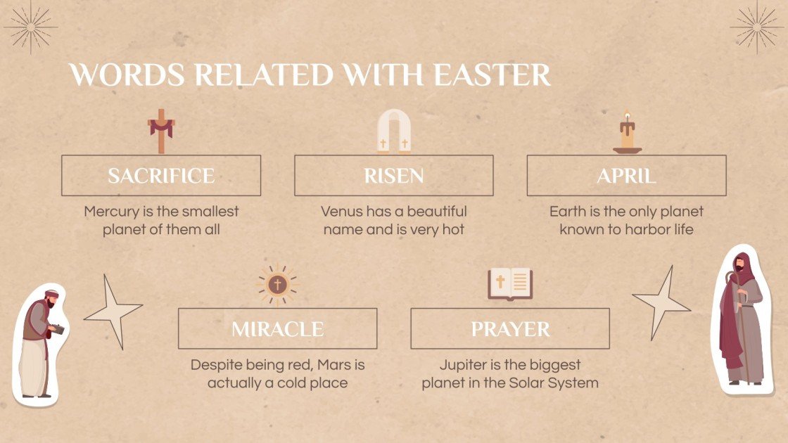 Religion Subject for Middle School: Christian Easter