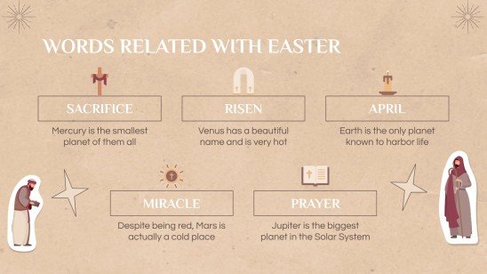 Religion Subject for Middle School: Christian Easter