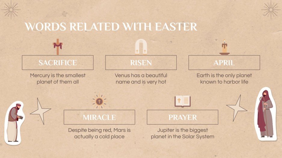 Religion Subject for Middle School: Christian Easter