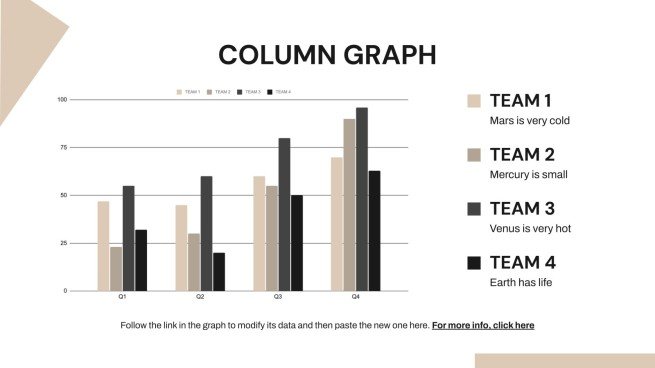 Collaborative Work Meeting Presentation