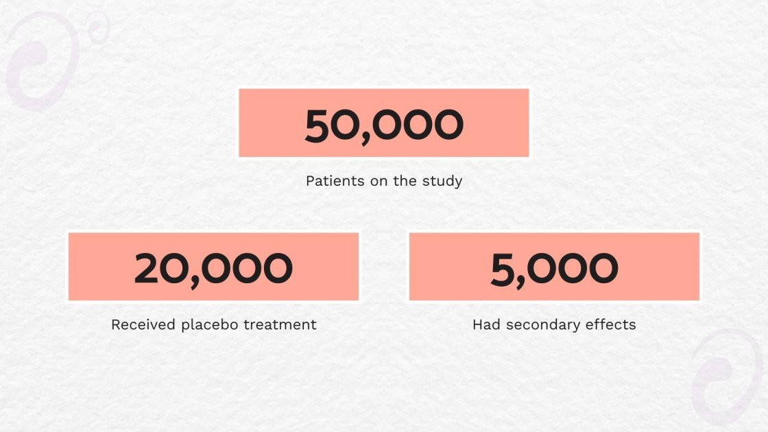 Abruptio Placentae Case Study Presentation