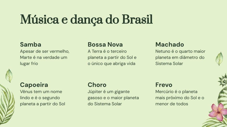 History of Brazil Presentation