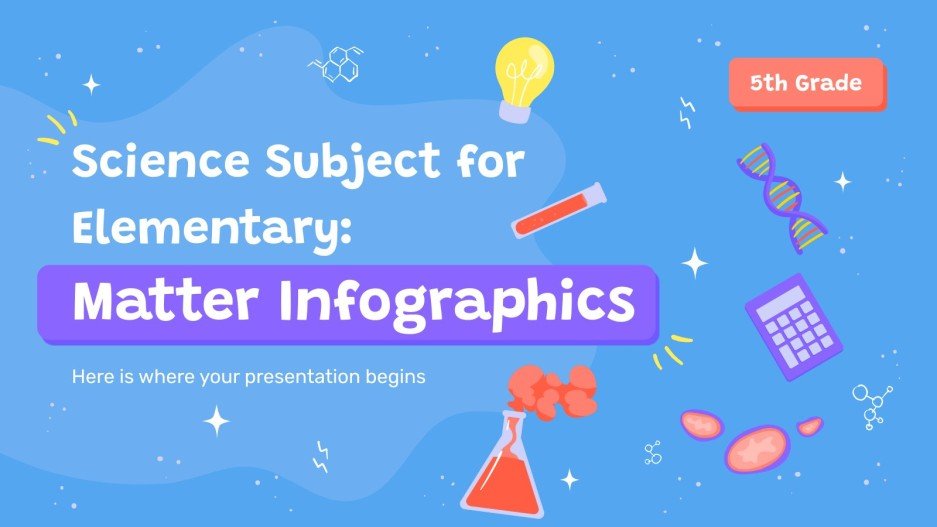 Science Subject for Elementary : Matter Infographics