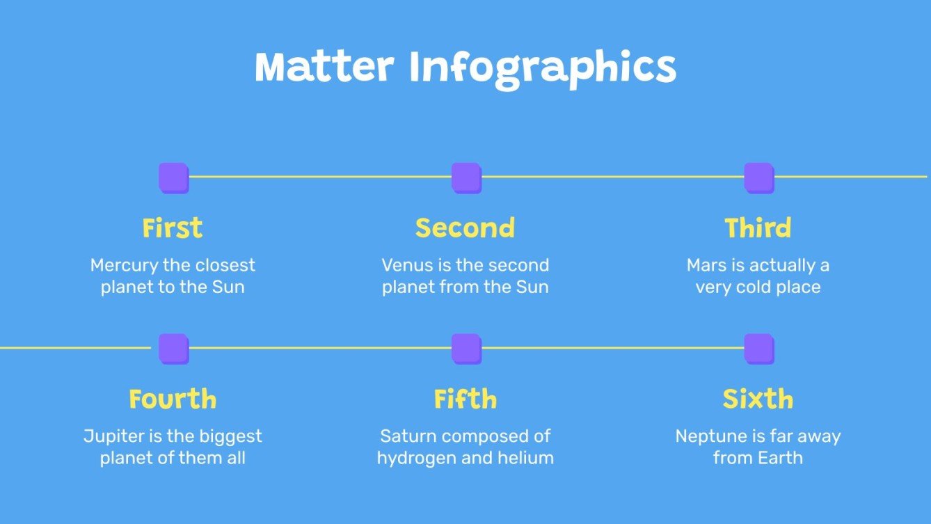 Science Subject for Elementary : Matter Infographics