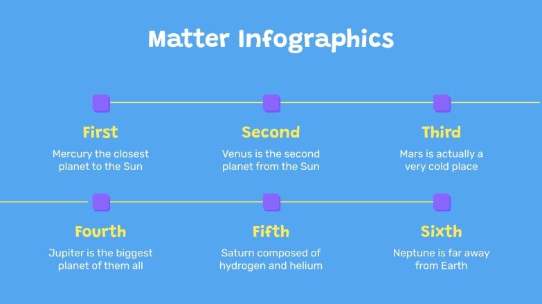 Science Subject for Elementary : Matter Infographics