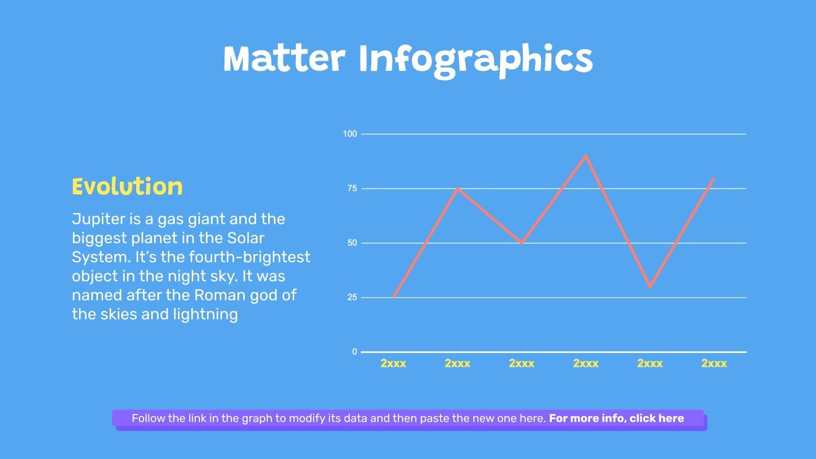Science Subject for Elementary : Matter Infographics