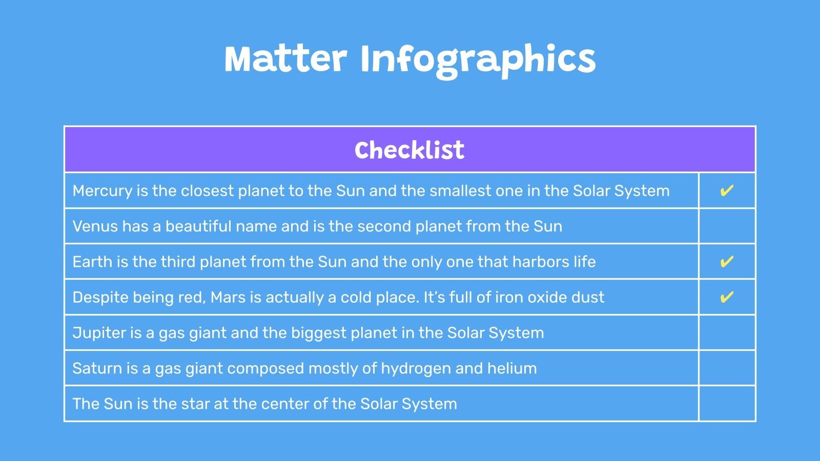 Science Subject for Elementary : Matter Infographics