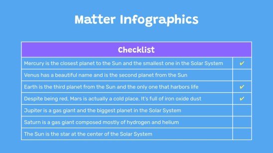 Science Subject for Elementary : Matter Infographics