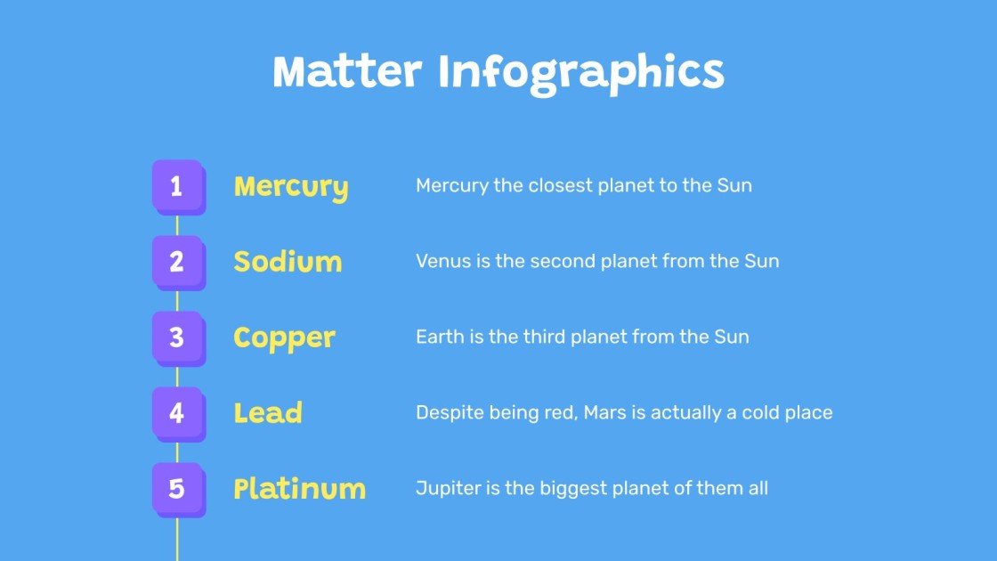 Science Subject for Elementary : Matter Infographics