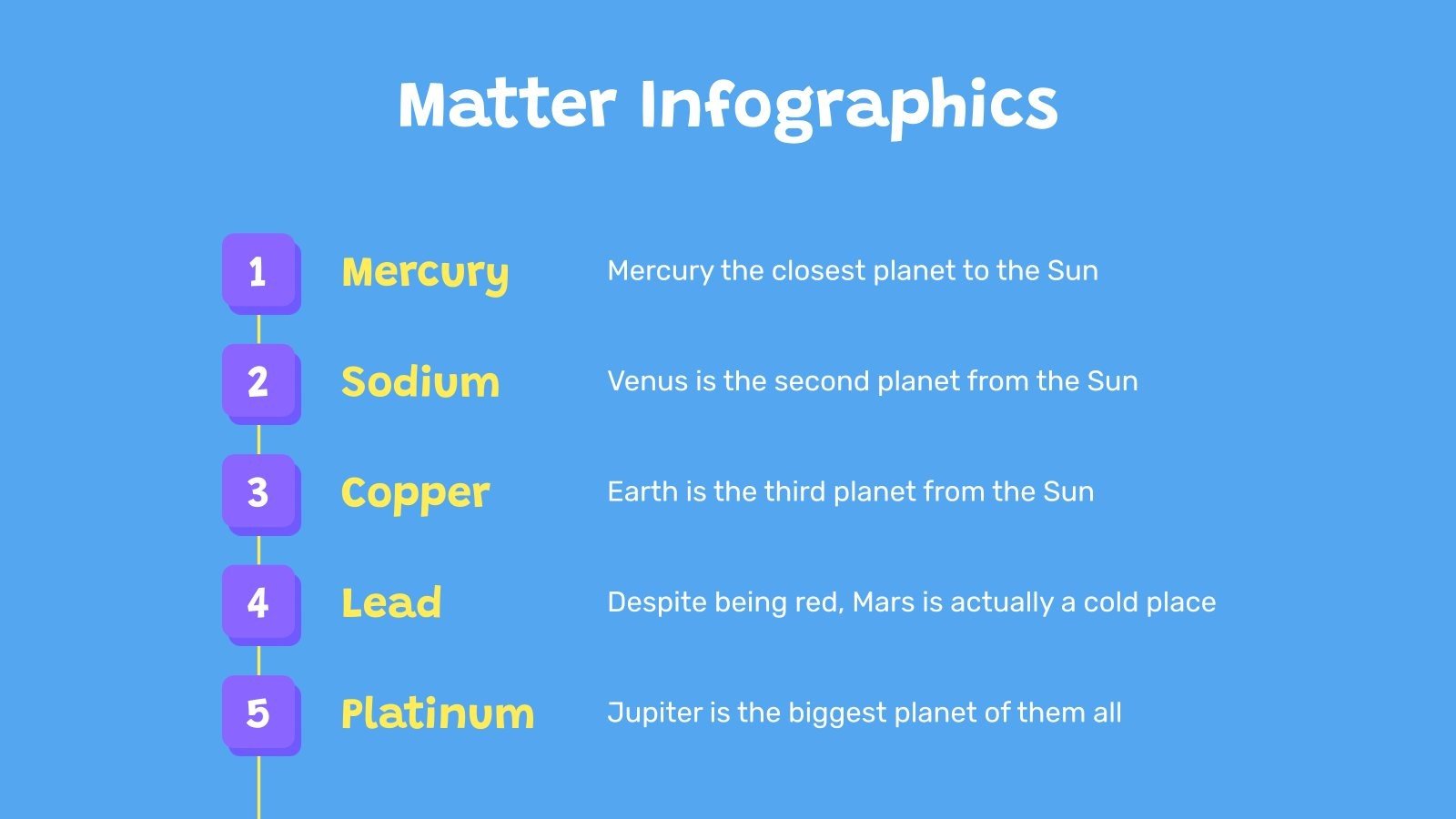 Science Subject for Elementary : Matter Infographics
