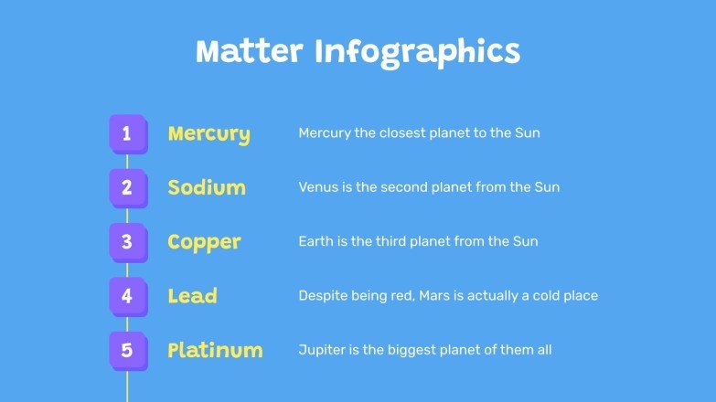 Science Subject for Elementary : Matter Infographics