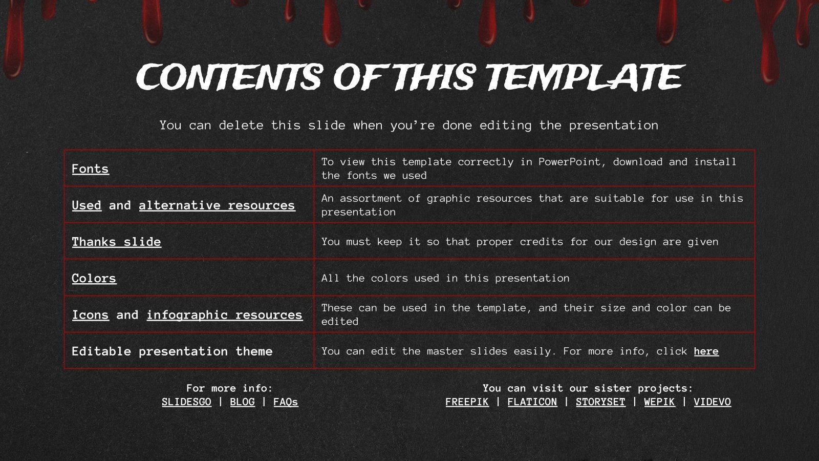 Horror Story Presentation