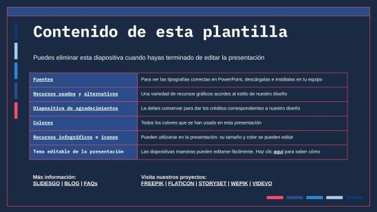 Programming Style Portfolio Presentation