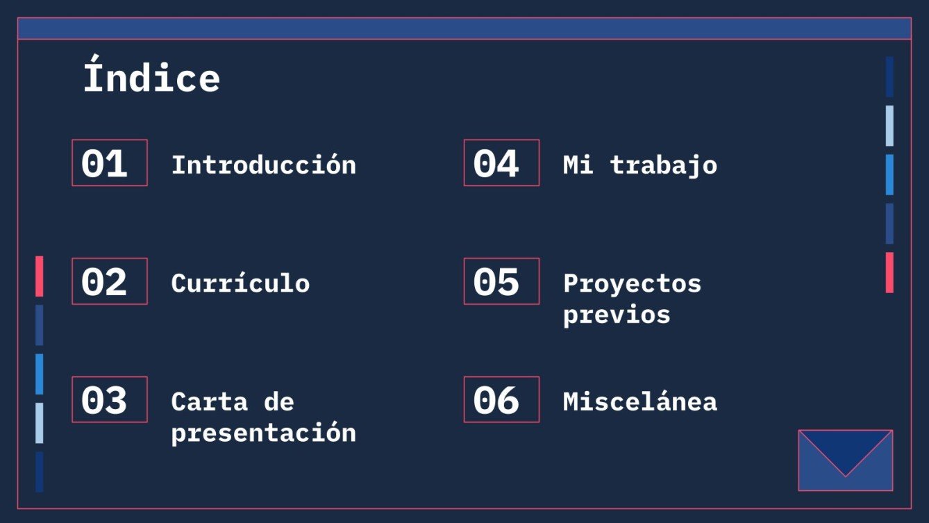 Programming Style Portfolio Presentation