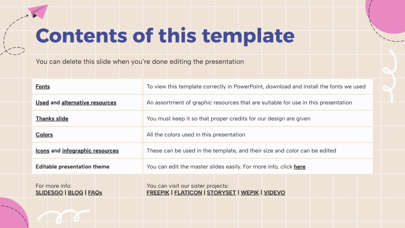 Personal Introduction for Elementary Presentation
