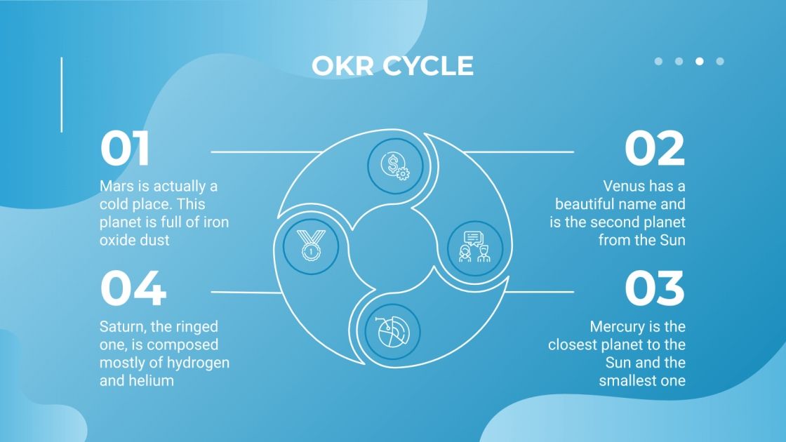 Objectives and Key Results Google Slides & PowerPoint template