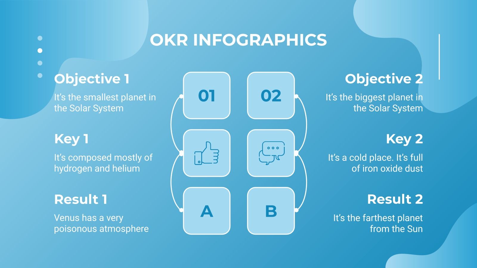 Objectives and Key Results Google Slides & PowerPoint template