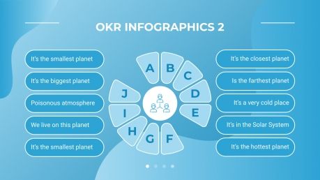 Objectives and Key Results Google Slides & PowerPoint template